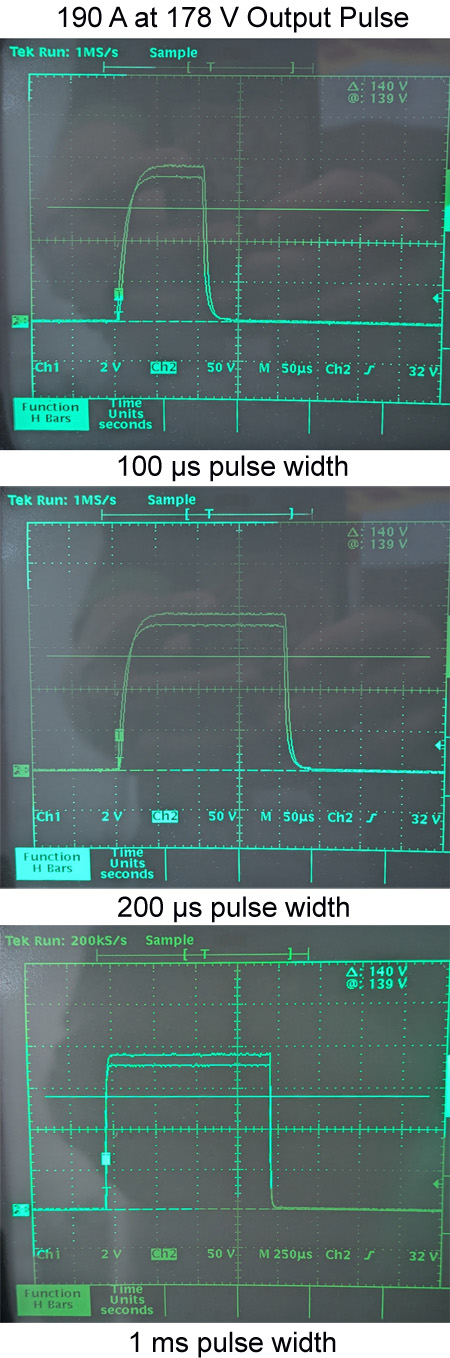 High Current High Voltage Laser Diode Driver - Analog Modules